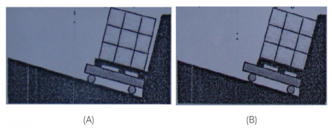 Lab 3E 3J ISTA Packaging Testing For Incline Impact Strength Testing ...